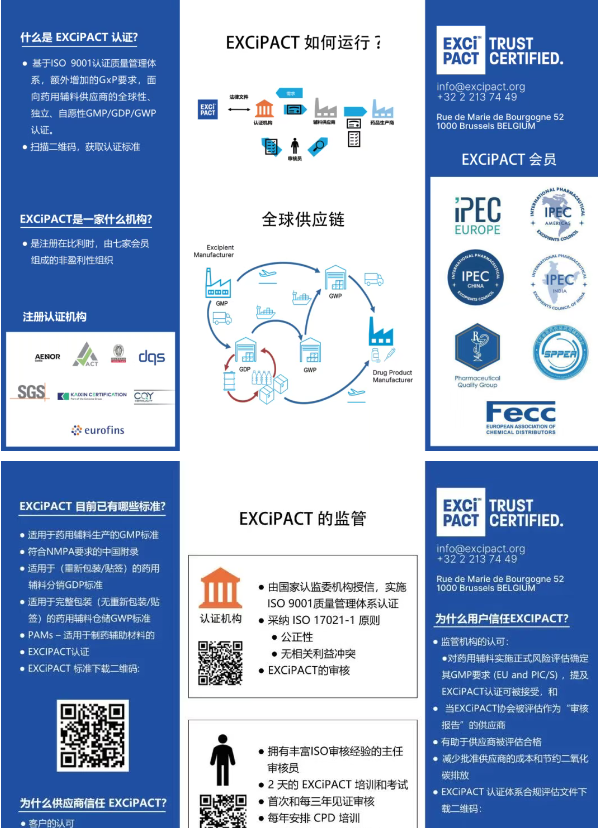 API China重庆药用辅料展【展商推荐】EXCiPACT asbl - 制药展